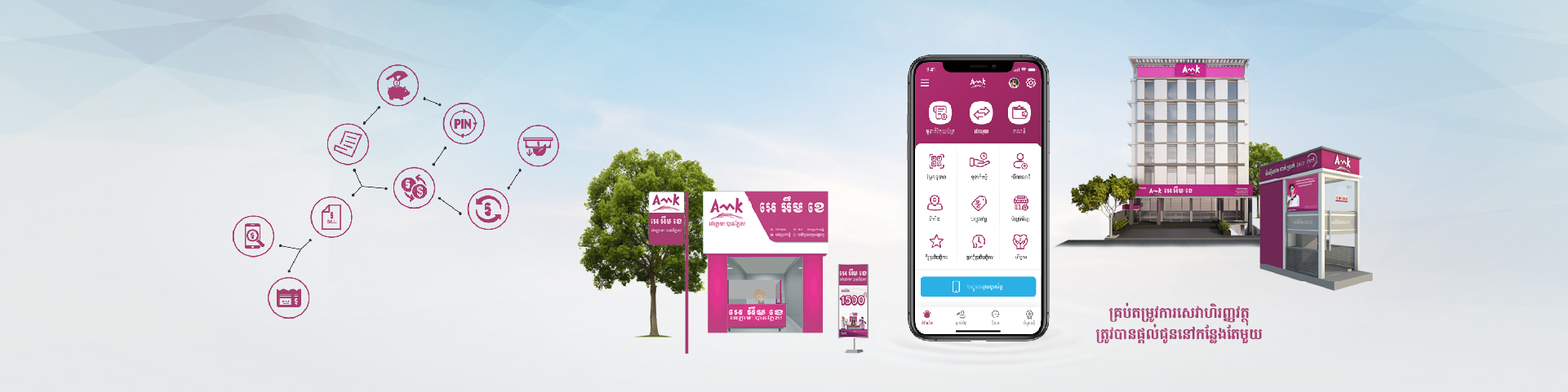 About AMK | AMK MFI Plc.